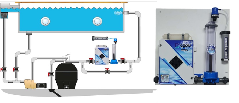 Pool Ozone Systems - Kaef Solutions